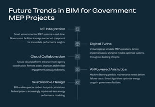 BIM-Adoption-in-Government-MEP-Projects (3).pdf