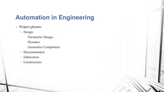 Bim and informatics and more | PPSX