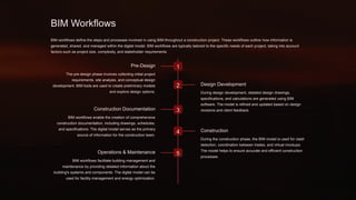 BIM-Building-Information-Modeling (3).pptx