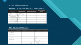 Bim building information modelling | PDF