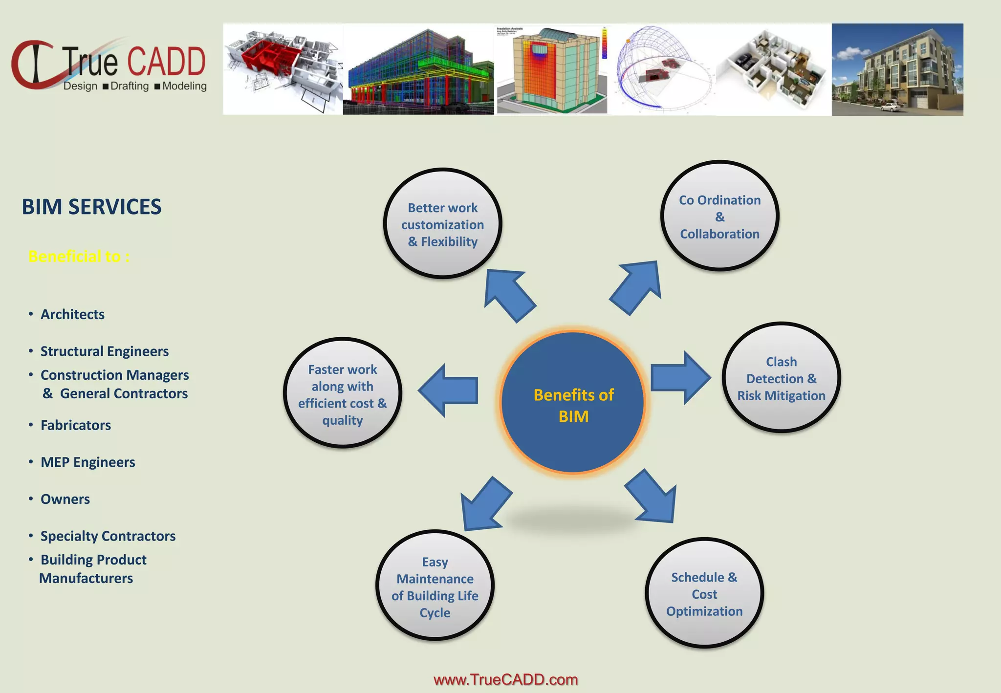 Revit BIM Engineering Solutions by TrueCADD | PPT