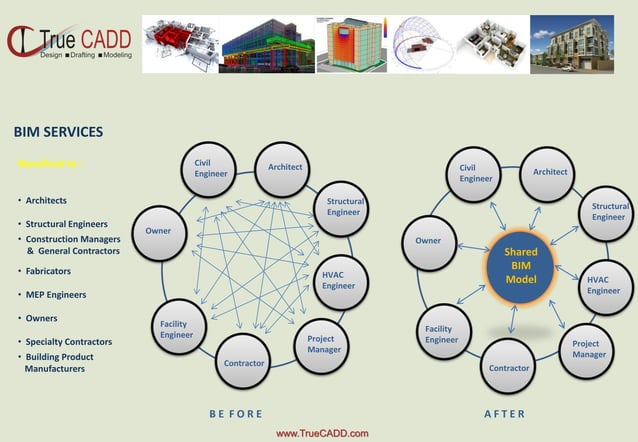 Revit BIM Engineering Solutions by TrueCADD | PPT