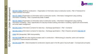 BIM-Era of digital construction | PDF