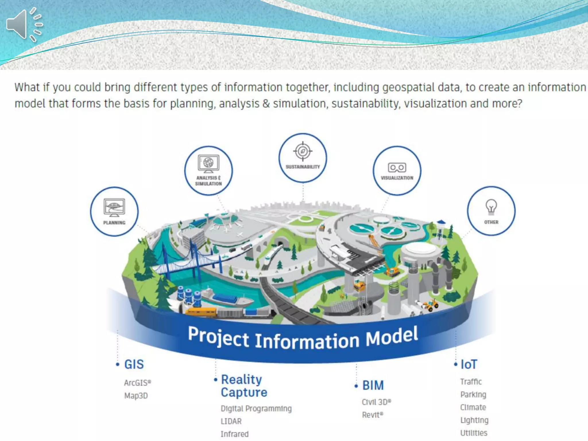 INTEGRATION OF BIM AND GIS | PPTX