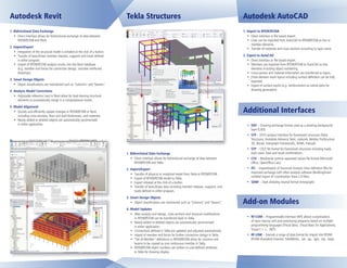 Bim integration in Dlubal RFEM and RSTAB | PPT