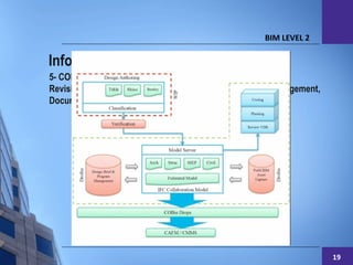 Bim level-2 information-management | PPT