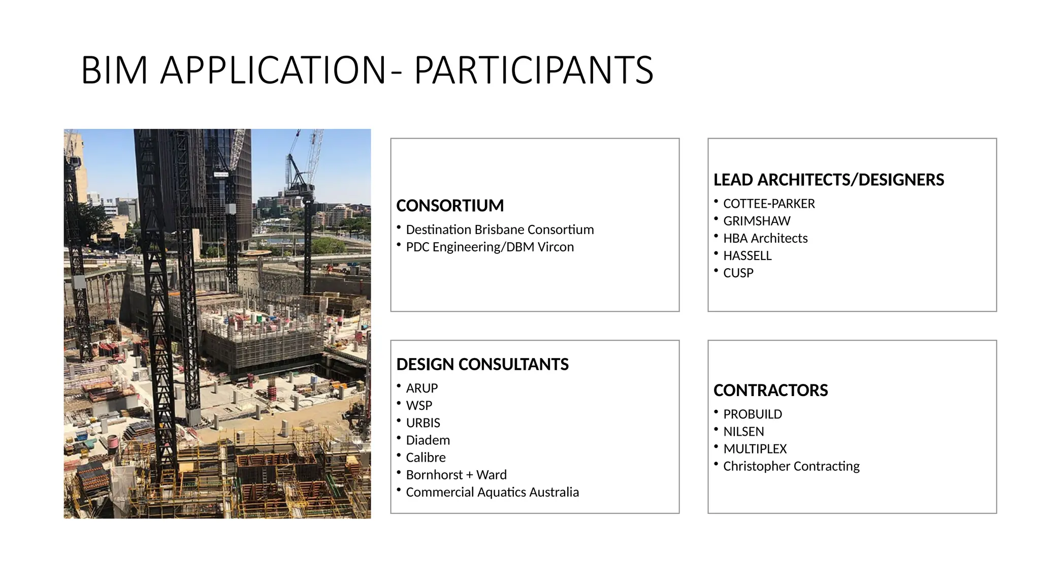 BIM-PPT-QUEENS WHARF-BRISBANE-ASSNT.pptx