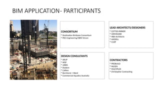BIM-PPT-QUEENS WHARF-BRISBANE-ASSNT.pptx