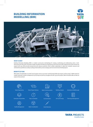 BUILDING INFORMATION MODELLING (BIM) TATA PROJECTS | PDF