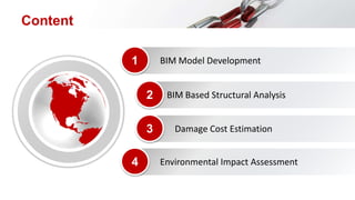 BIM-Seismic Resilience.pptx