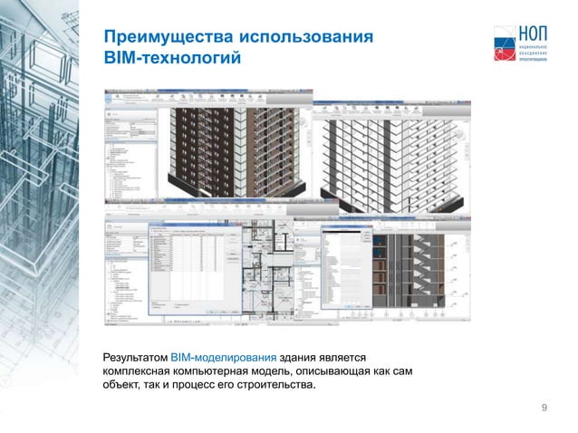 перспективы развития Building Information Modeling и Building Information Model | PPT
