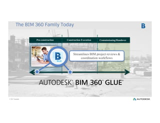BIM 360 Overview by Jessica Denman- august 2017 | PDF