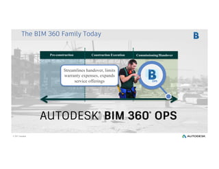 BIM 360 Overview by Jessica Denman- august 2017 | PDF