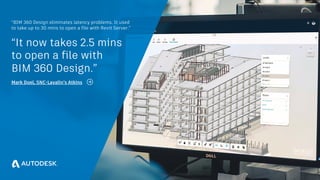 The ROI of BIM 360 Design - Customers Share Their Stories | PDF