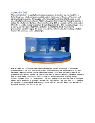 Introduction to BIM 360 Docs | PDF