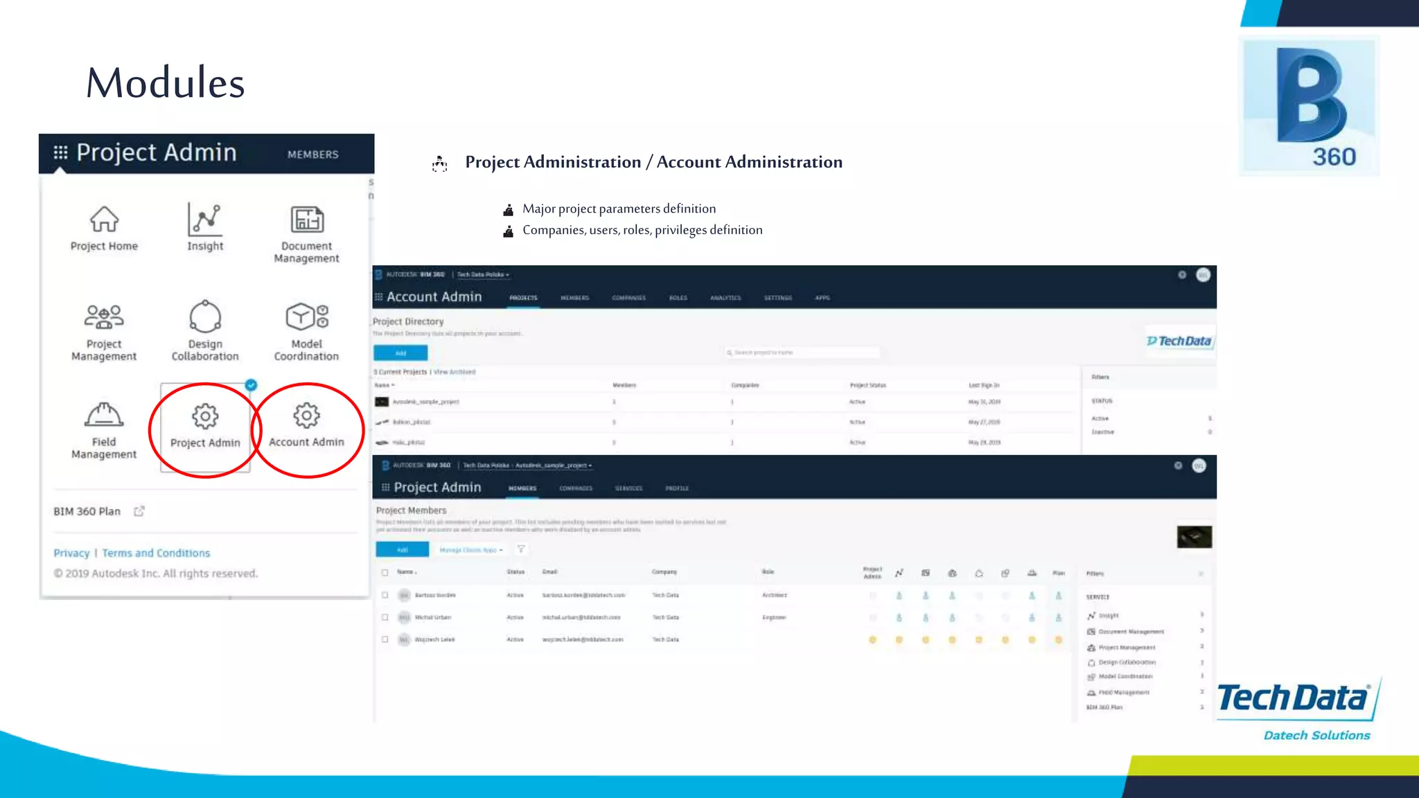 BIM 360 Products overview | PPTX