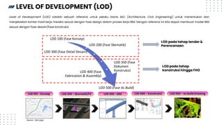 REFRESHMENT TRAINING OF TRAINERS BUILDING INFORMATION MODELLING | PPT