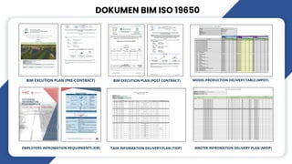 REFRESHMENT TRAINING OF TRAINERS BUILDING INFORMATION MODELLING | PPT
