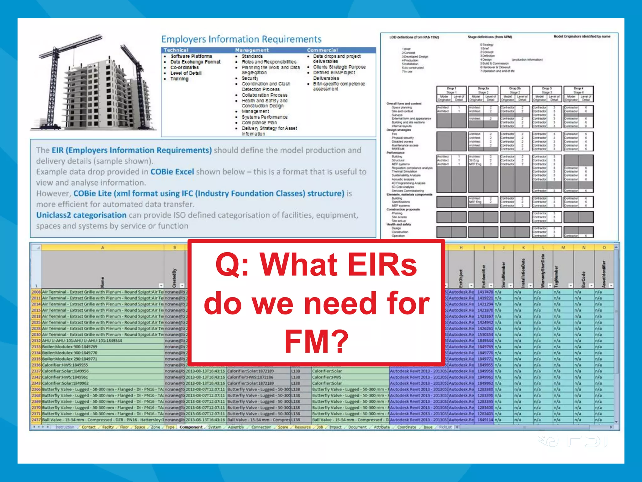 FSI Global - CAFM systems | PDF