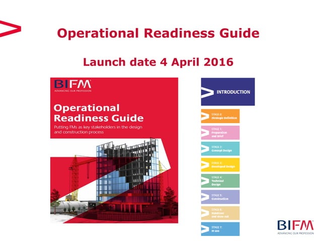 BIM - the FM Perspective, BIFM | PPT