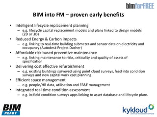 BIM for Lifecycle Asset Management | PPTX