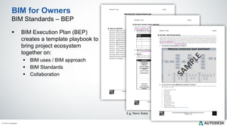 BIM for Owners - Mark Frost | PPT
