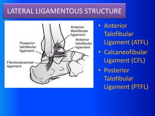 Bimalleolar fracture.pptx