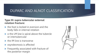 BIMALLEOLAR FRACTURES mechanism and anapath.pptx