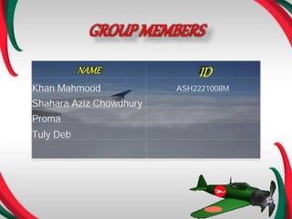 biman Bangladesh aviance companyhowitruns.pdf