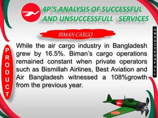 Biman Bangladesh Airlince - JOMNS - BUBT | PPT