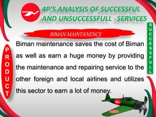 Biman Bangladesh Airlince - JOMNS - BUBT | PPT