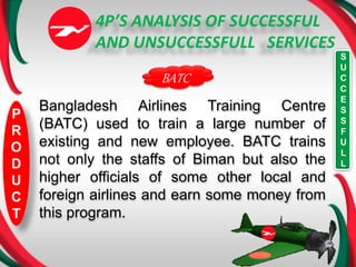 Biman Bangladesh Airlince - JOMNS - BUBT | PPT
