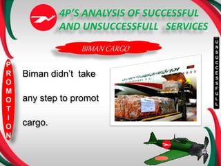 Biman Bangladesh Airlince - JOMNS - BUBT | PPT