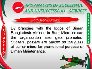 Biman Bangladesh Airlince - JOMNS - BUBT | PPT
