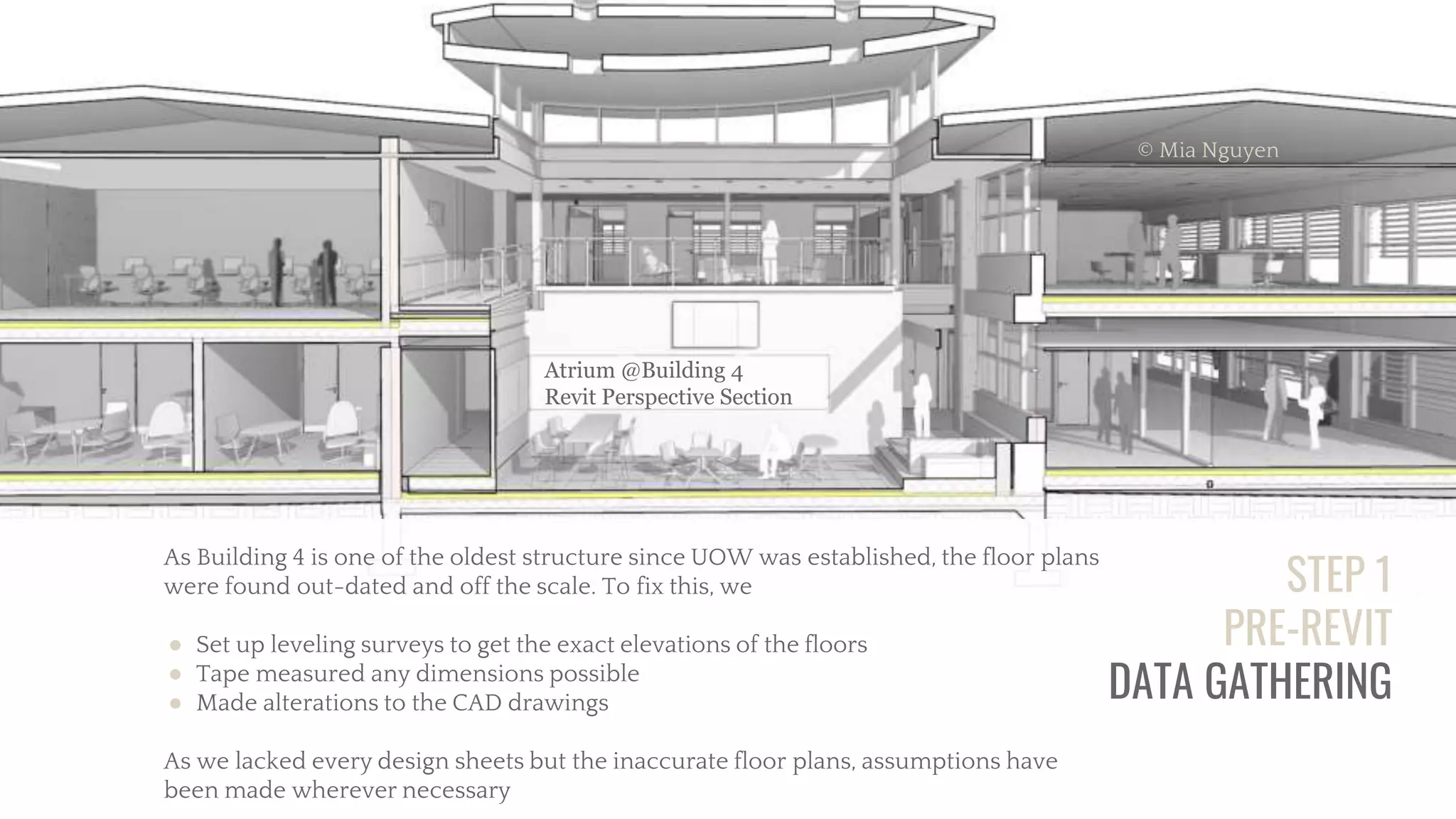 BIM and Augmented Reality in Civil Engineering - UOW Summer Project 19 ...
