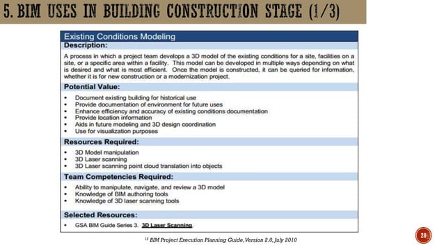 Bim and building life cycle