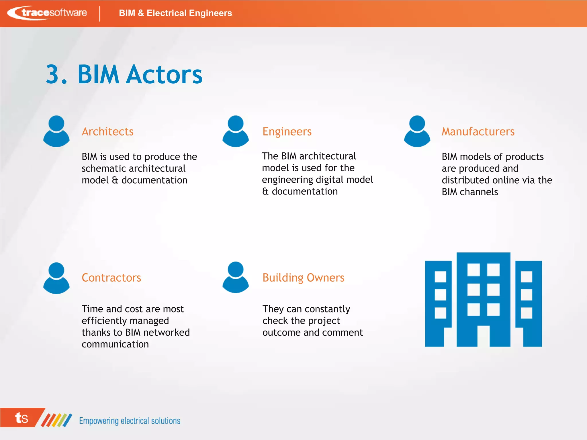 BIM and electrical engineers. An insight on elec calc™ BIM | PPTX