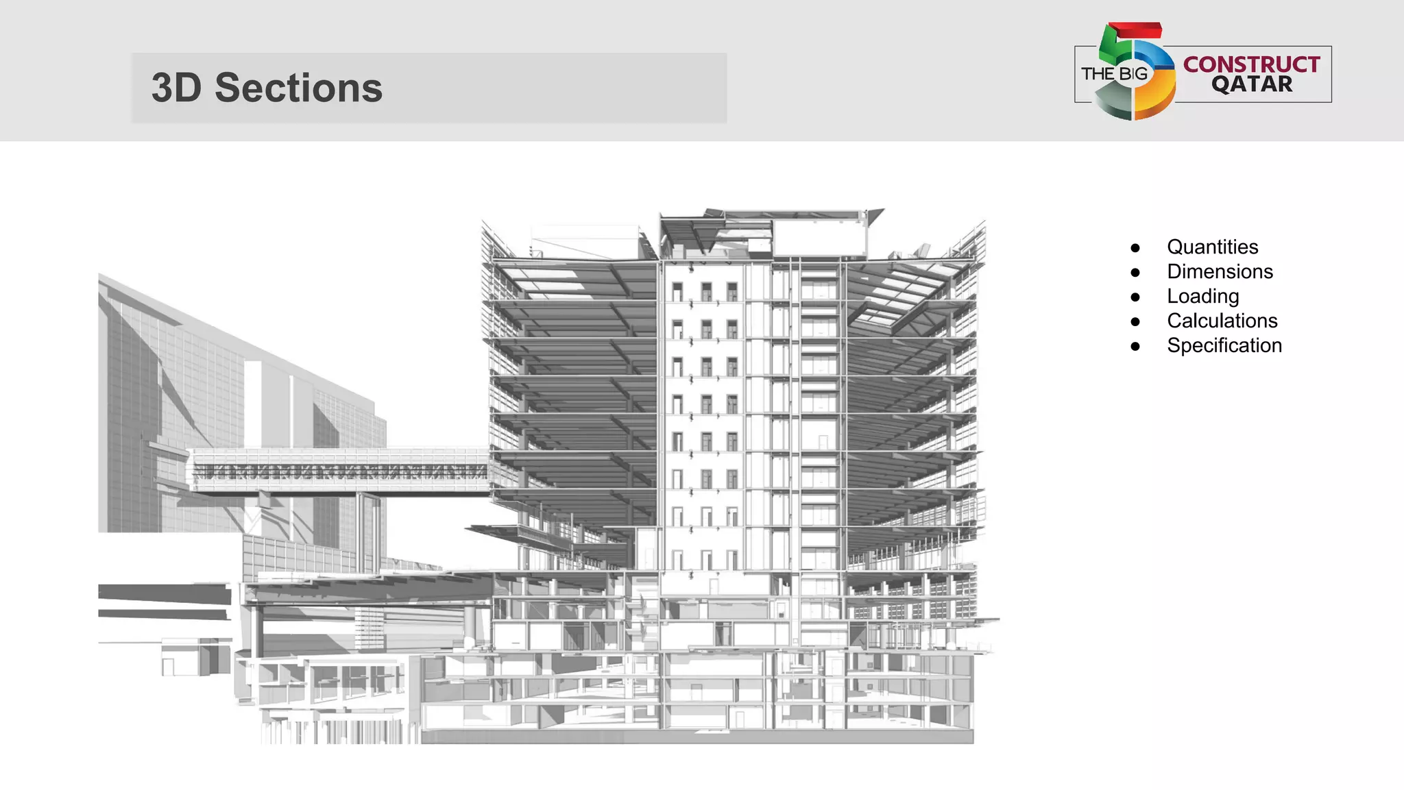 Bim and project controls | PDF