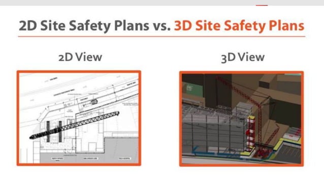 Bim and project controls | PPT