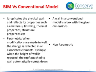 BIM Services in India - Conserve | PPT