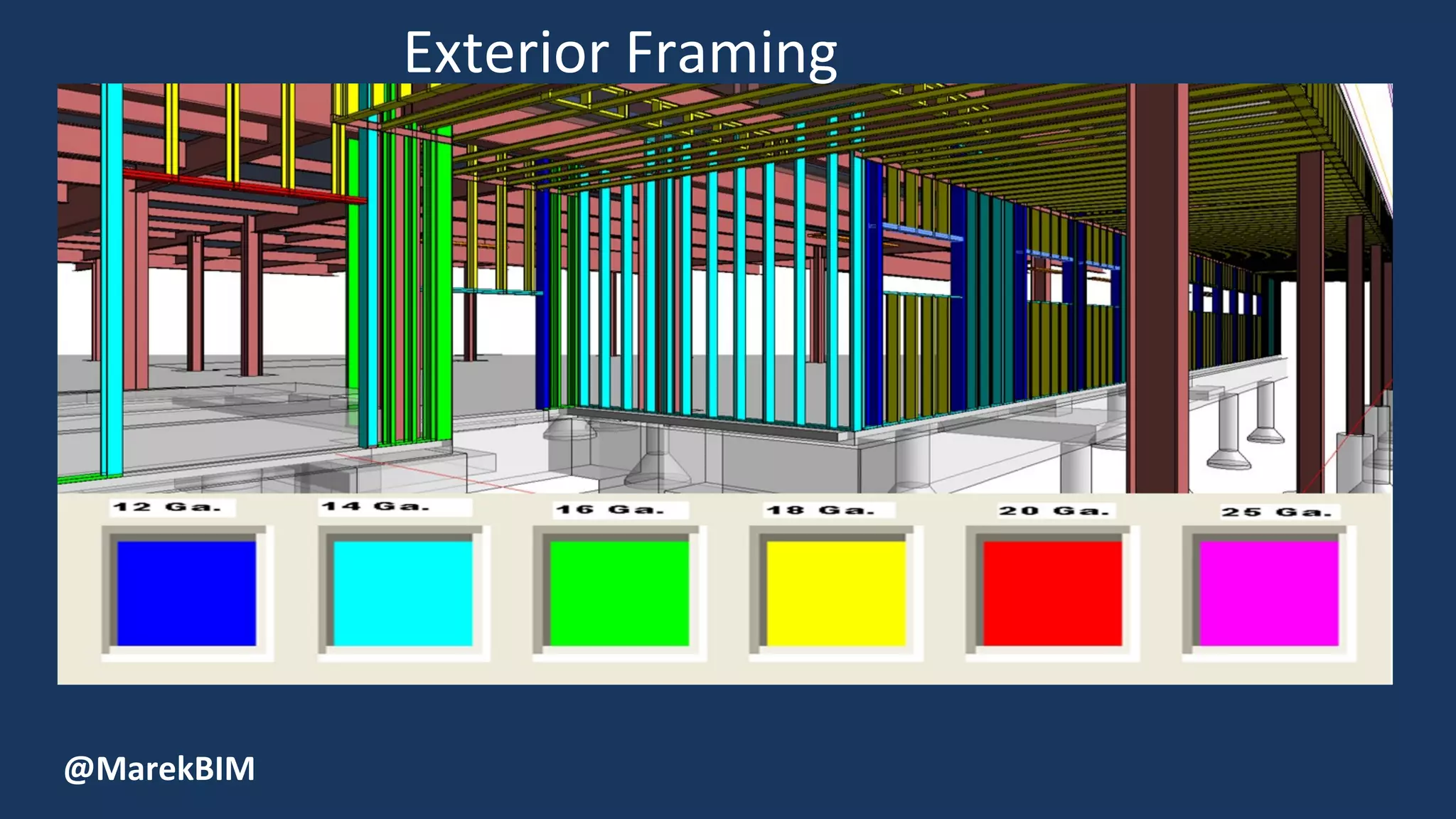 BIM and the drywall cover up - A case for division 9 | PPT | Civil ...