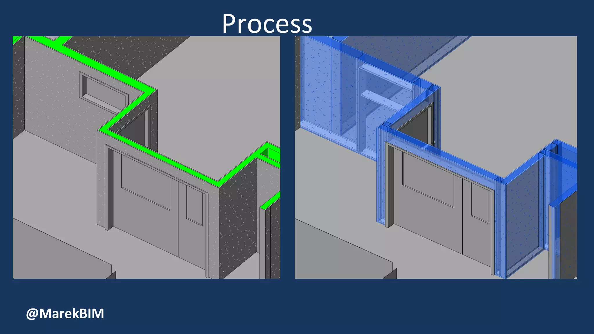 BIM and the drywall cover up - A case for division 9 | PPT | Civil ...