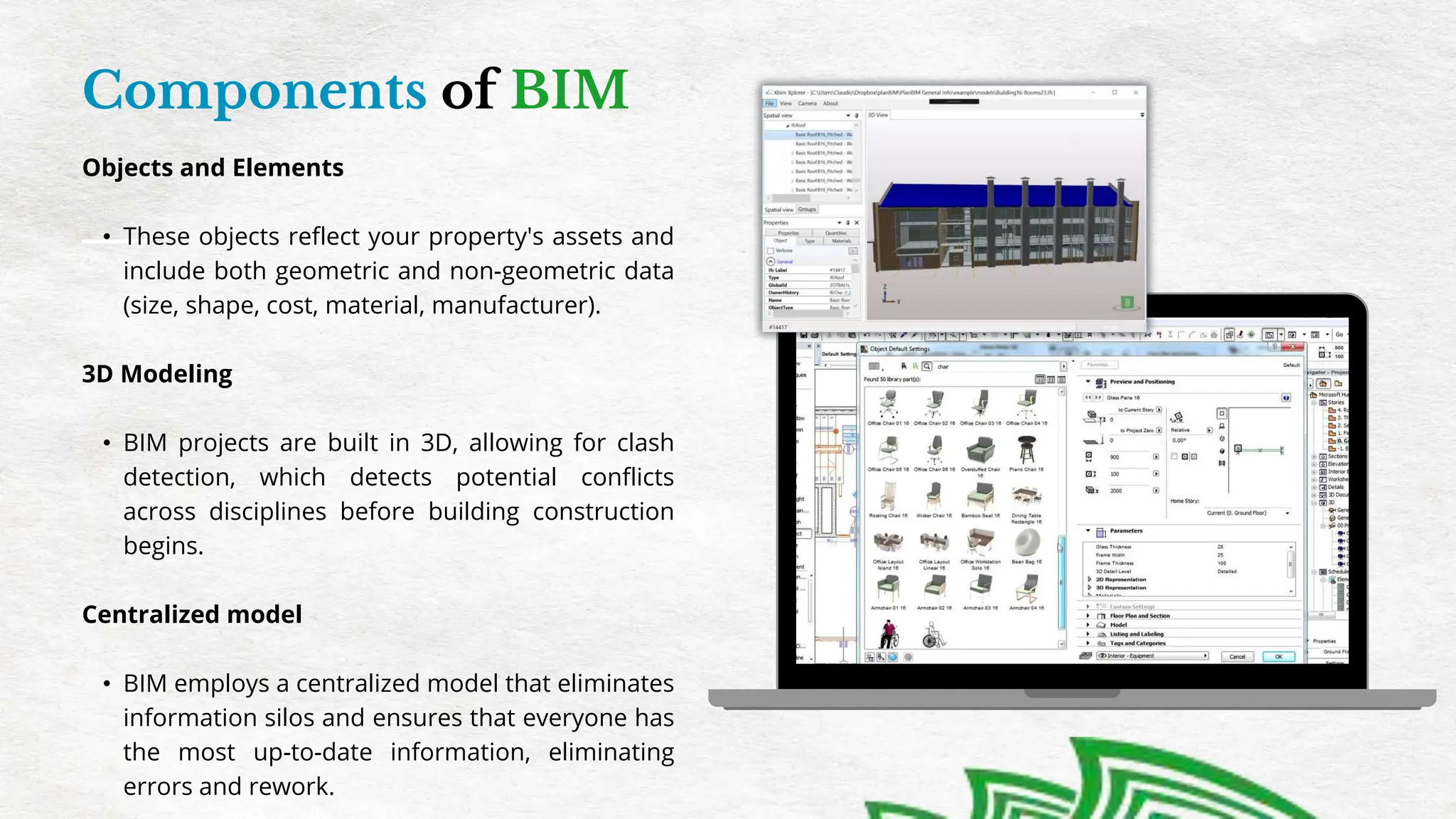 BIM and the Future of Real Estate Investment Mitigating Risk and Improving ROI.pptx