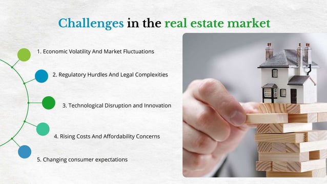 BIM and the Future of Real Estate Investment Mitigating Risk and ...