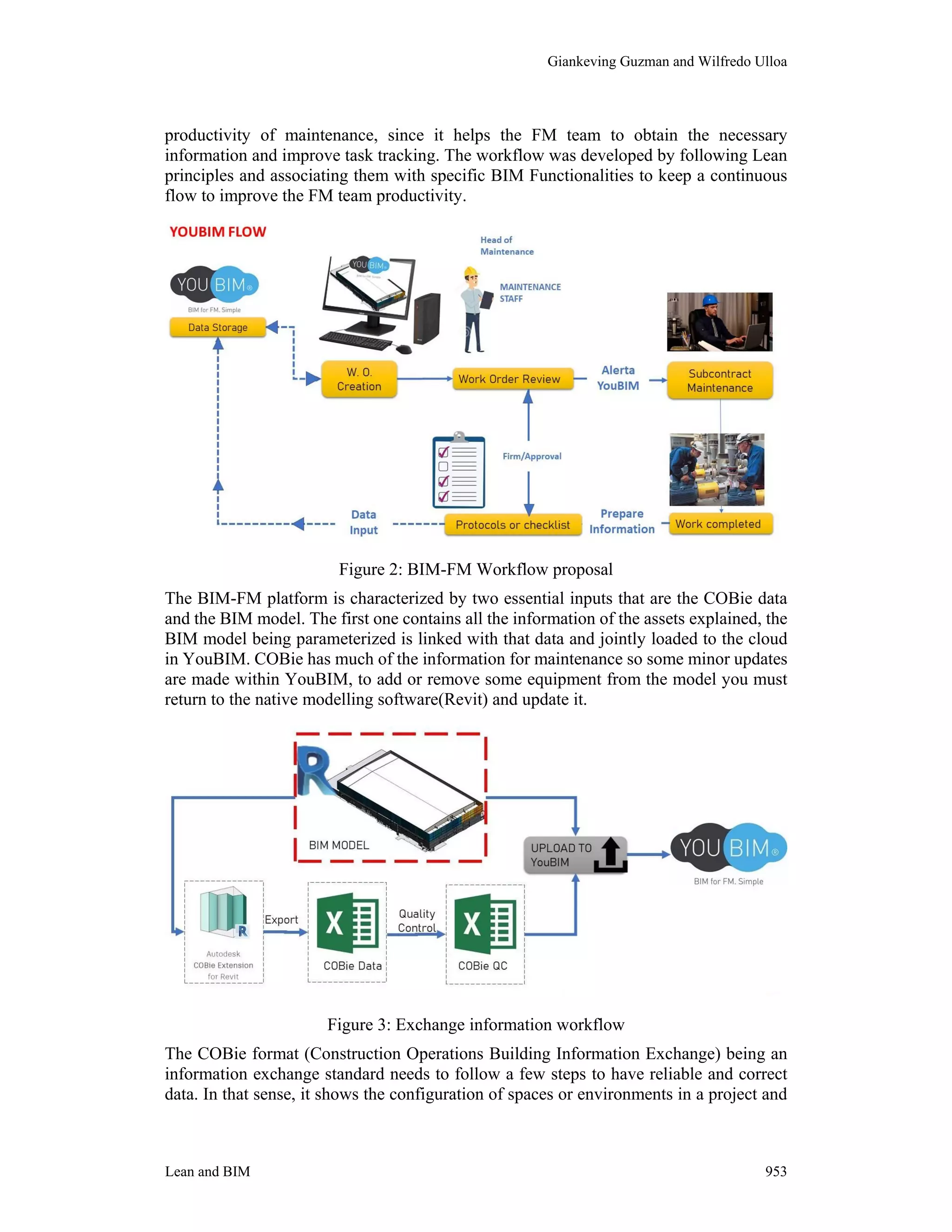 BIM Application in the Operation and Maintenance Management of a Sports Infrastructure_2020_12p.pdf