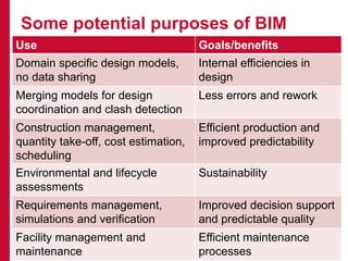 BIM at Salford - Professor Arto Kiviniemi | PDF