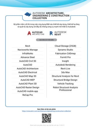 BIM và Autodesk AEC Collection | PDF