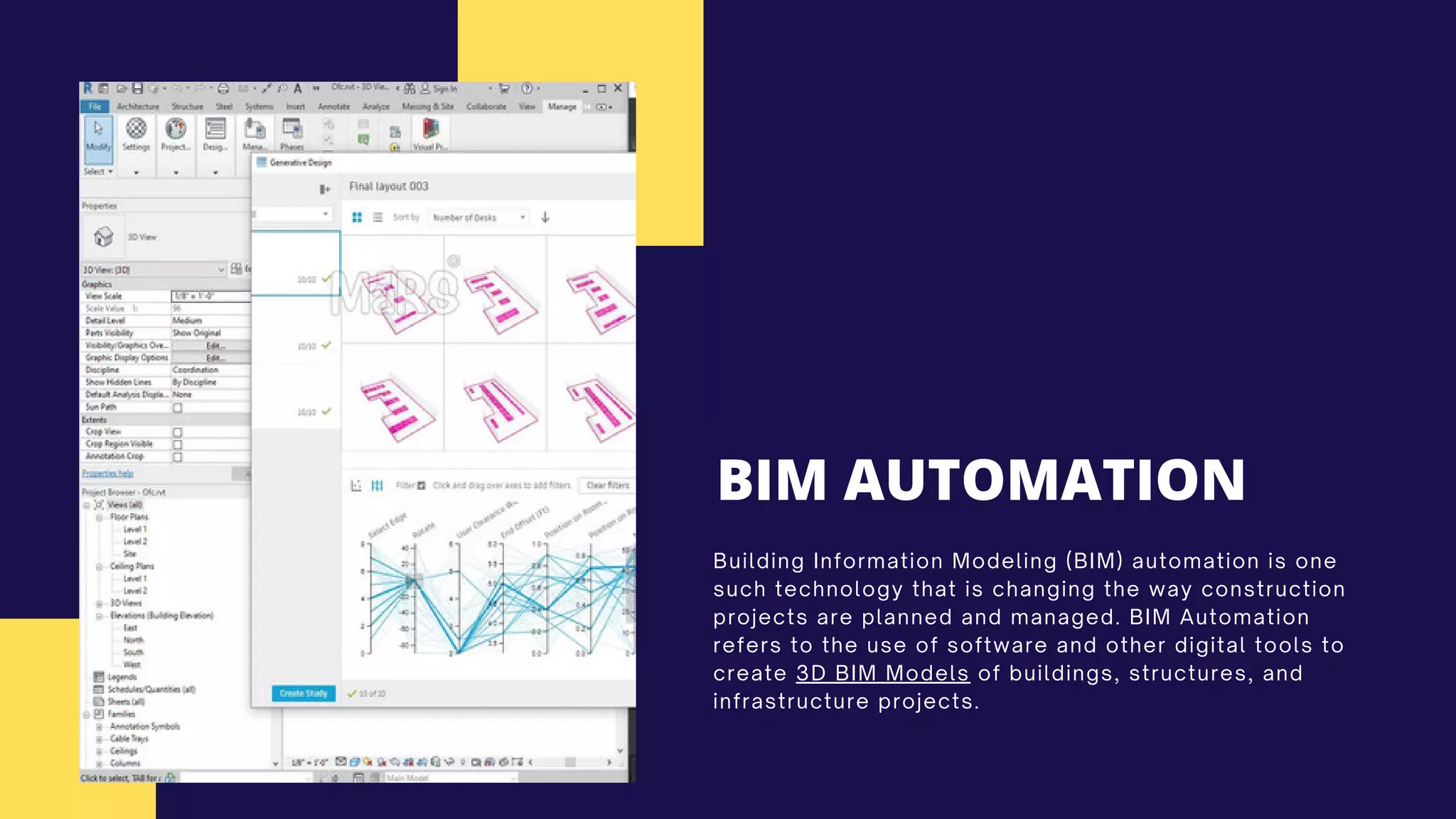 BIM Automation The Future of Construction Planning and Management-1.pdf