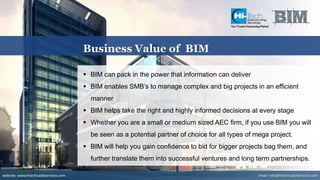 BIM Benefits for Small and Medium Size Businesses | PPT