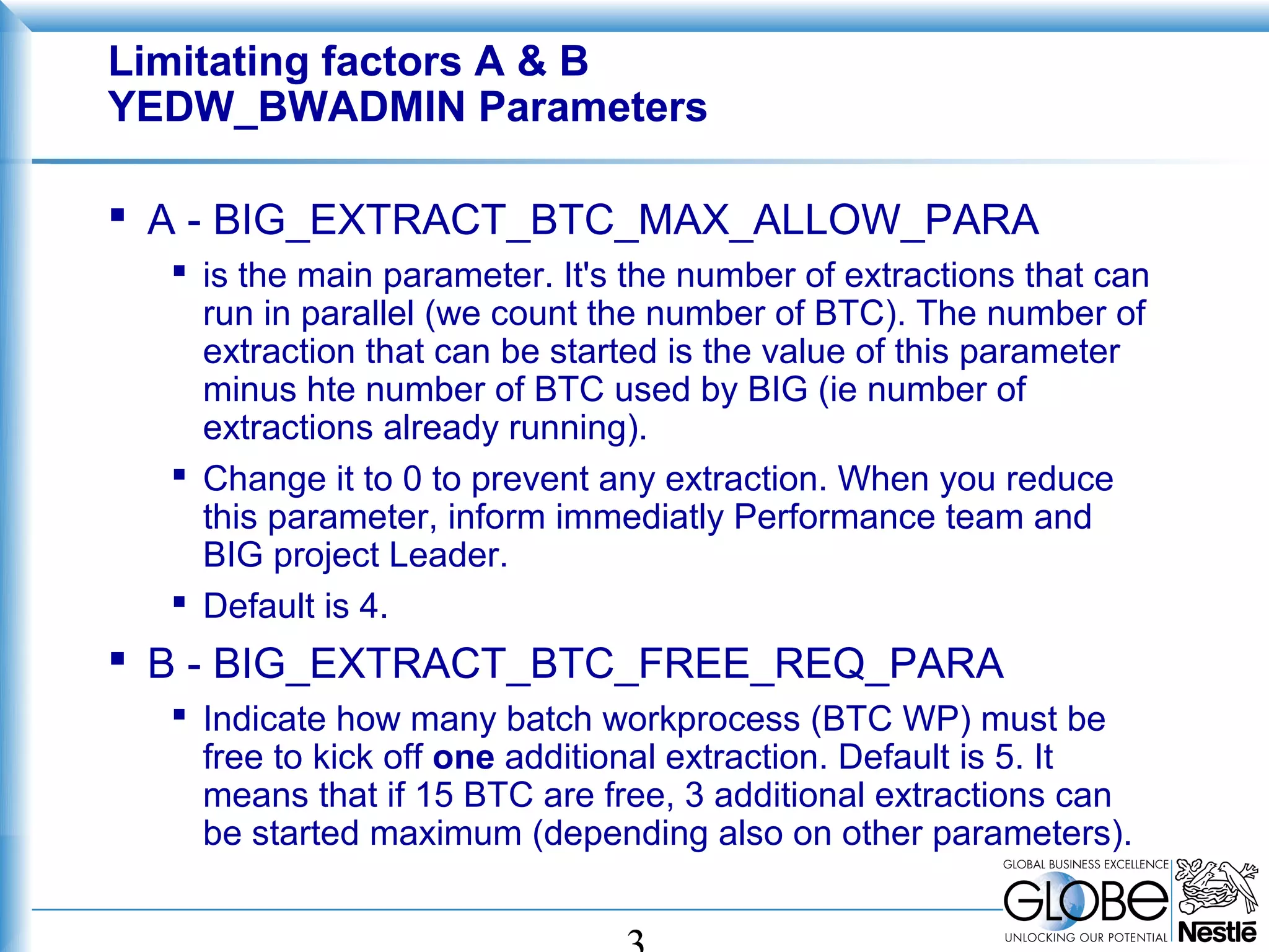 Extractions and performance monitoring | PPT